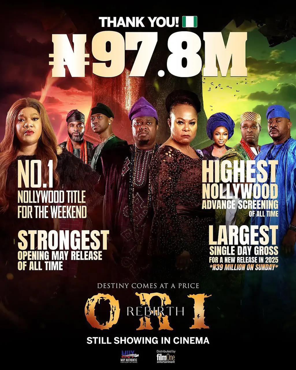 “Ori: Rebirth” Grosses ₦39.3 Million, Dethrones “Sinners” for the First ...